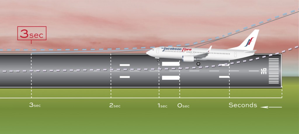 Comprehensive Reference Section: Runway Markings | The Jacobson Flare (TM)